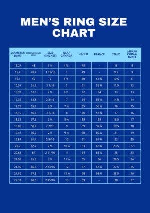Ring Size Chart For Men: How To Measure Your Ring Size - Dezayno